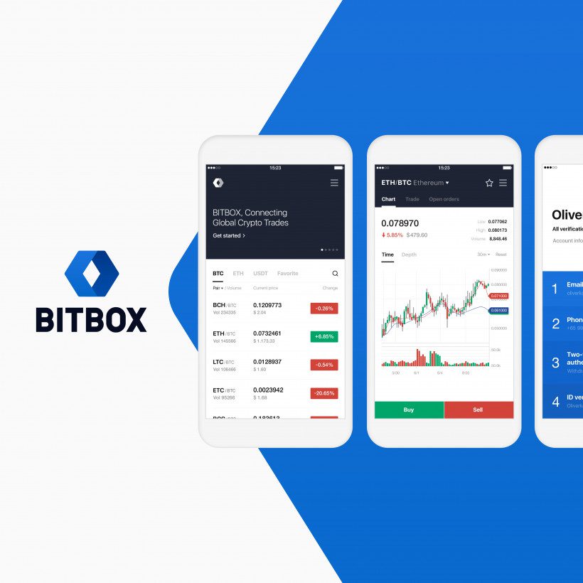 LINE เปิดให้บริการ BITBOX บริการแลกเปลี่ยนสกุลเงิน Cryptocurrency อย่างเป็นทางการ ชูเรื่องความ ...